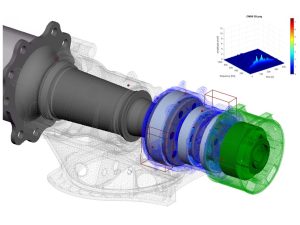 Technologie & Innovation - DHHI Germany GmbH